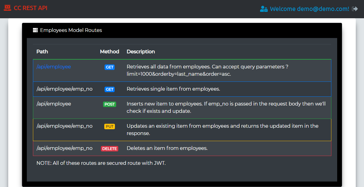 CC REST API - ccollins.io